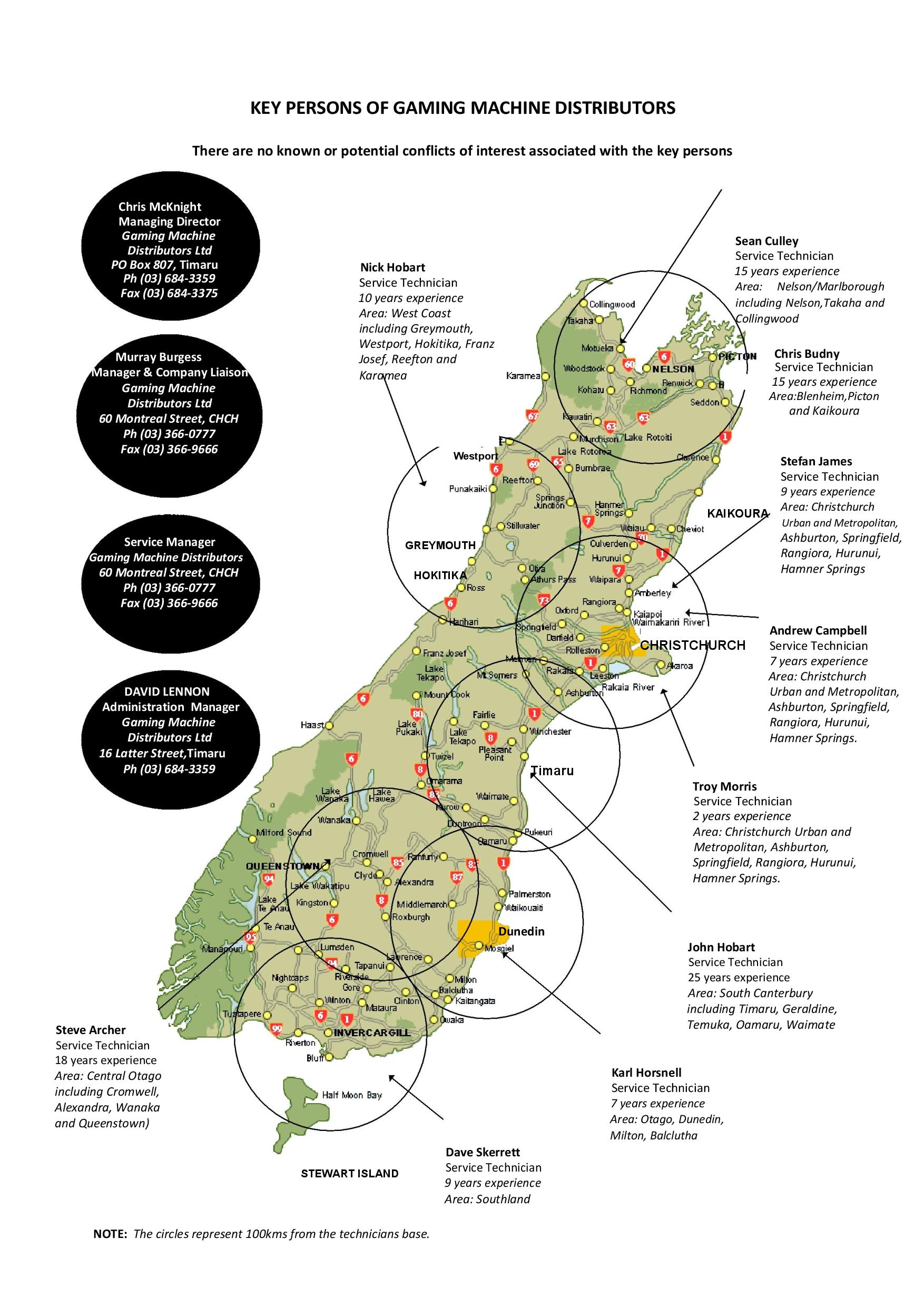 Home Page [admin.servicetrack.co.nz]